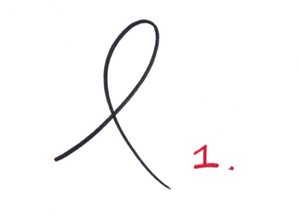 Ideograms and their Nuances | Introduction and its Usage