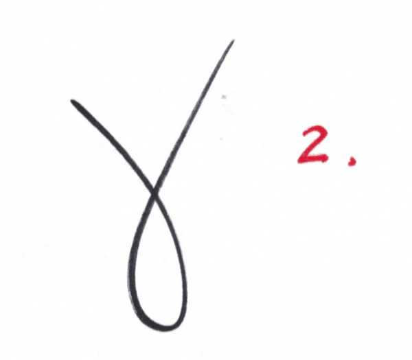 Ideograms and their Nuances | Introduction and its Usage